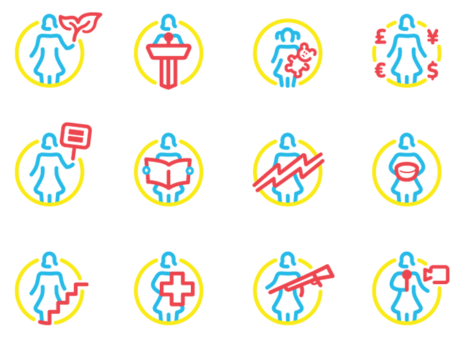 Mapping Progress (1998) - WEDO